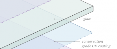 Art & Frame | Picture Framing in Adelaide